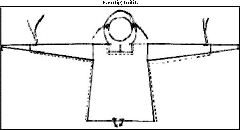 Tuilik og Aaqqat. Beklædning til den grønlandske kajak